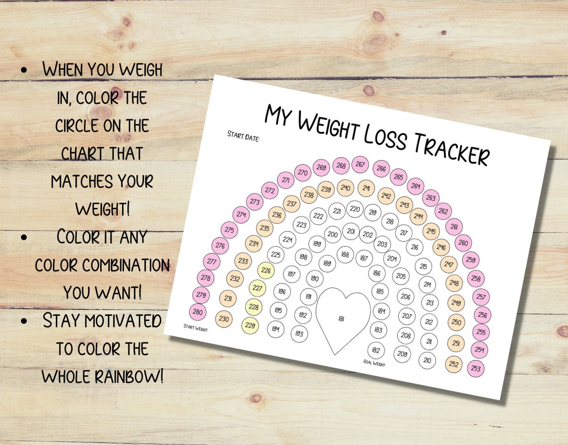 Rainbow Weight Loss Tracker Printable, 100 Pounds, Color in the Rainbow ...