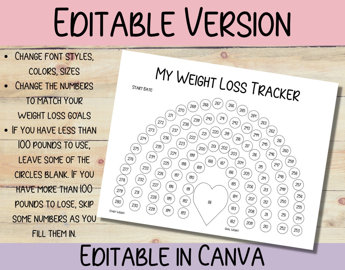 Rainbow Weight Loss Tracker Printable, 100 Pounds, Color in the Rainbow ...
