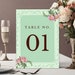 Printable Table Numbers Birthday Table Numbers Birthday - Etsy