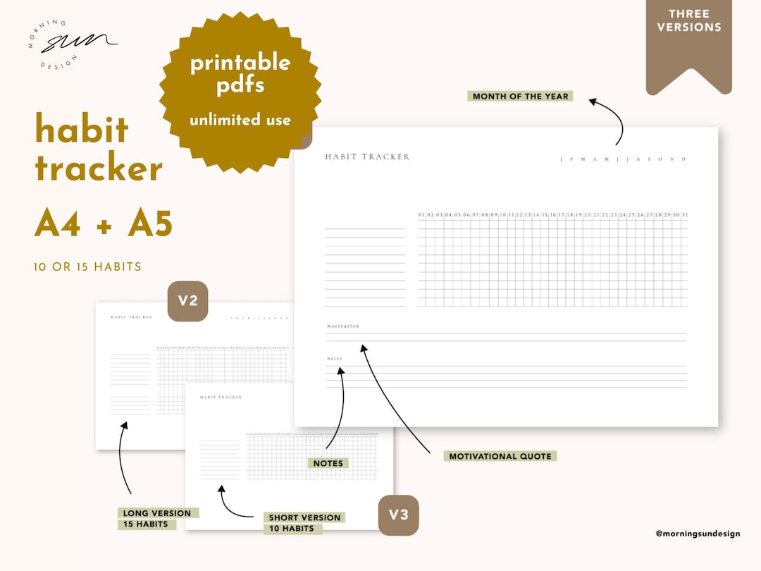 Minimalist Habit Tracker Printable: A4, A5 Sizes (digital PDF) - Etsy