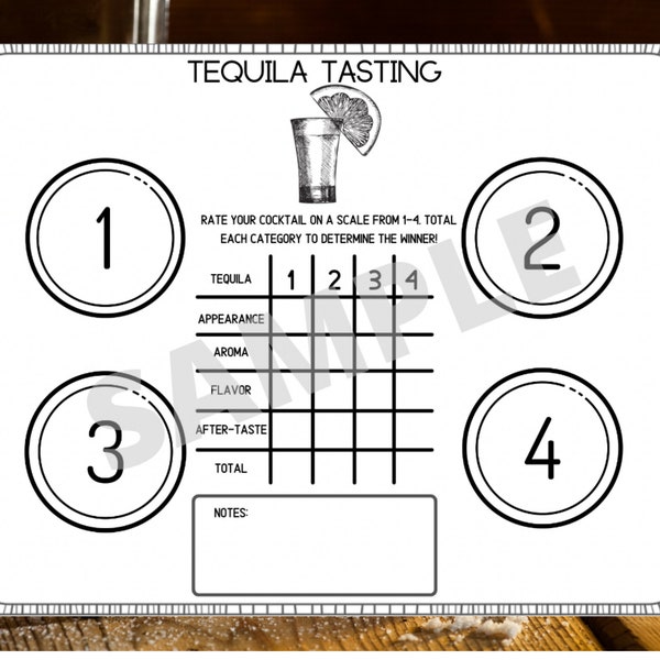 Tequila Tasting Cards - Etsy