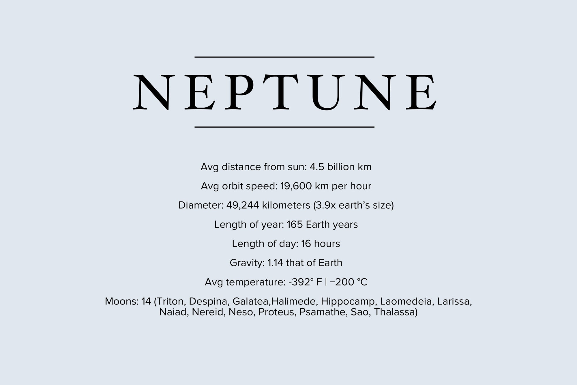 Neptune Printable Science Poster // A High Definition Printable Poster ...