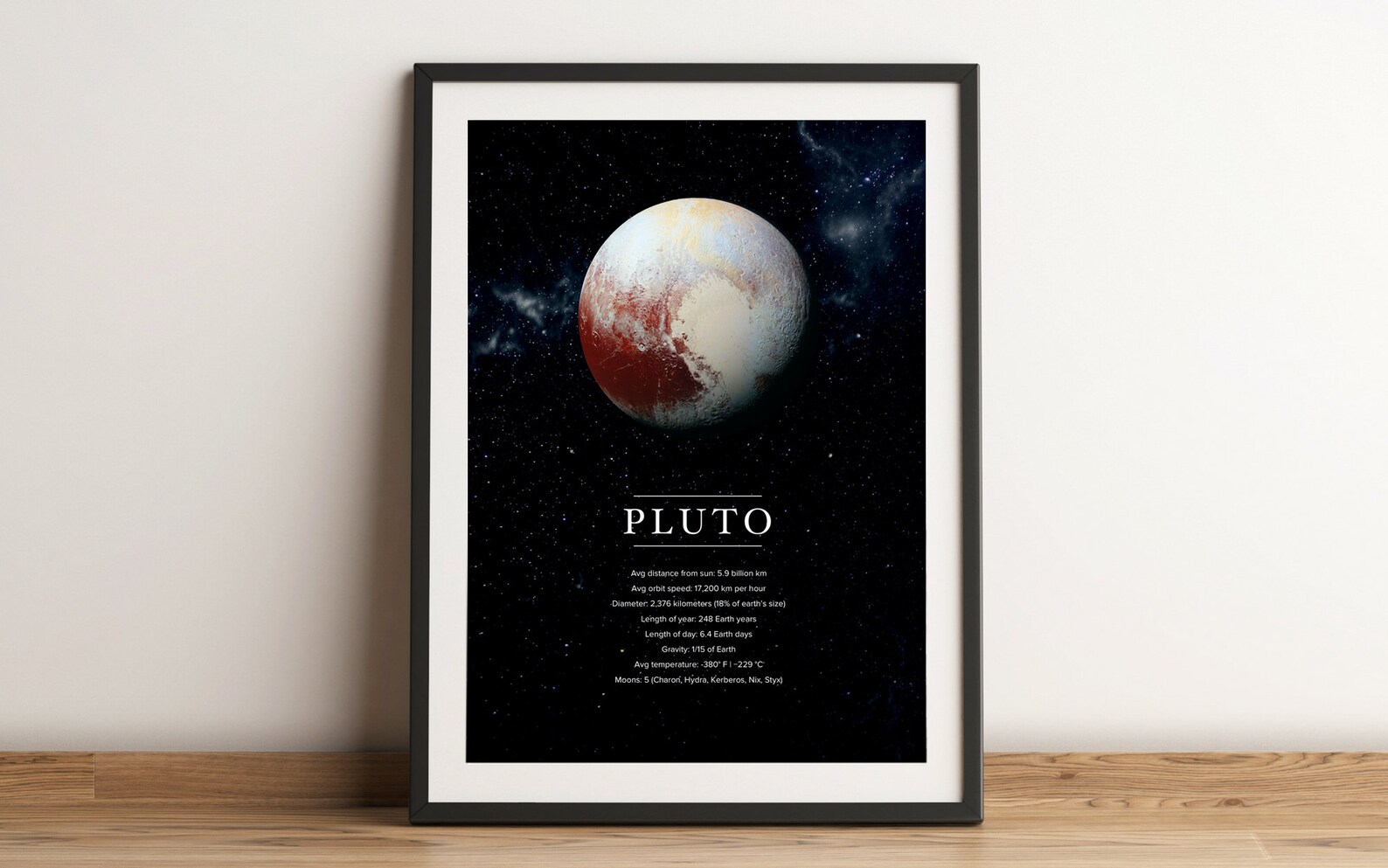 Pluto Printable Wall Art Classroom Poster // A Beautiful Outer Space ...