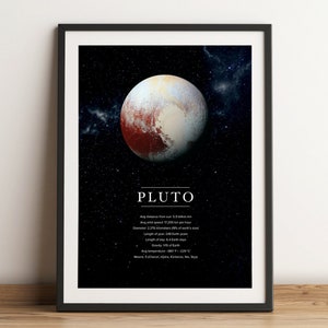 Pluto Printable Wall Art Classroom Poster // A Beautiful Outer Space ...