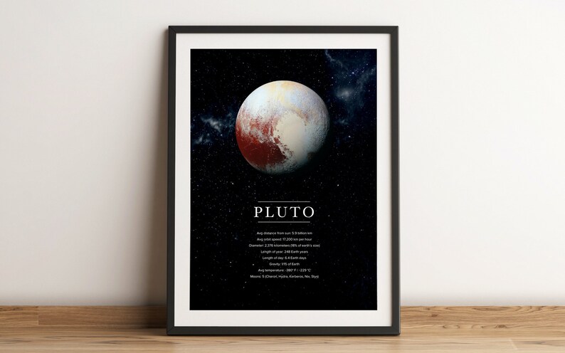 Pluto Printable Wall Art Classroom Poster // A Beautiful Outer Space ...