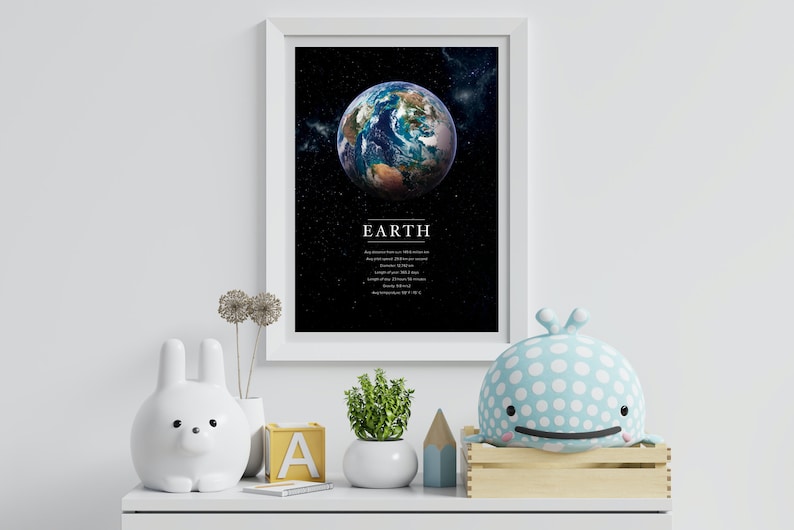 Planet Earth From Space Poster // This High Resolution Earth Poster ...