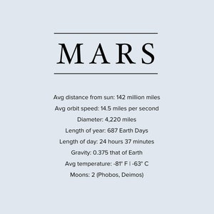 Planet Mars Printable Poster // This Printable Wall Art Will Show off ...