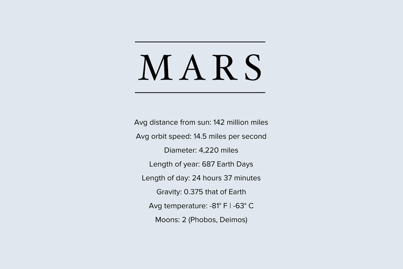 Planet Mars Printable Poster // This Printable Wall Art Will Show off ...