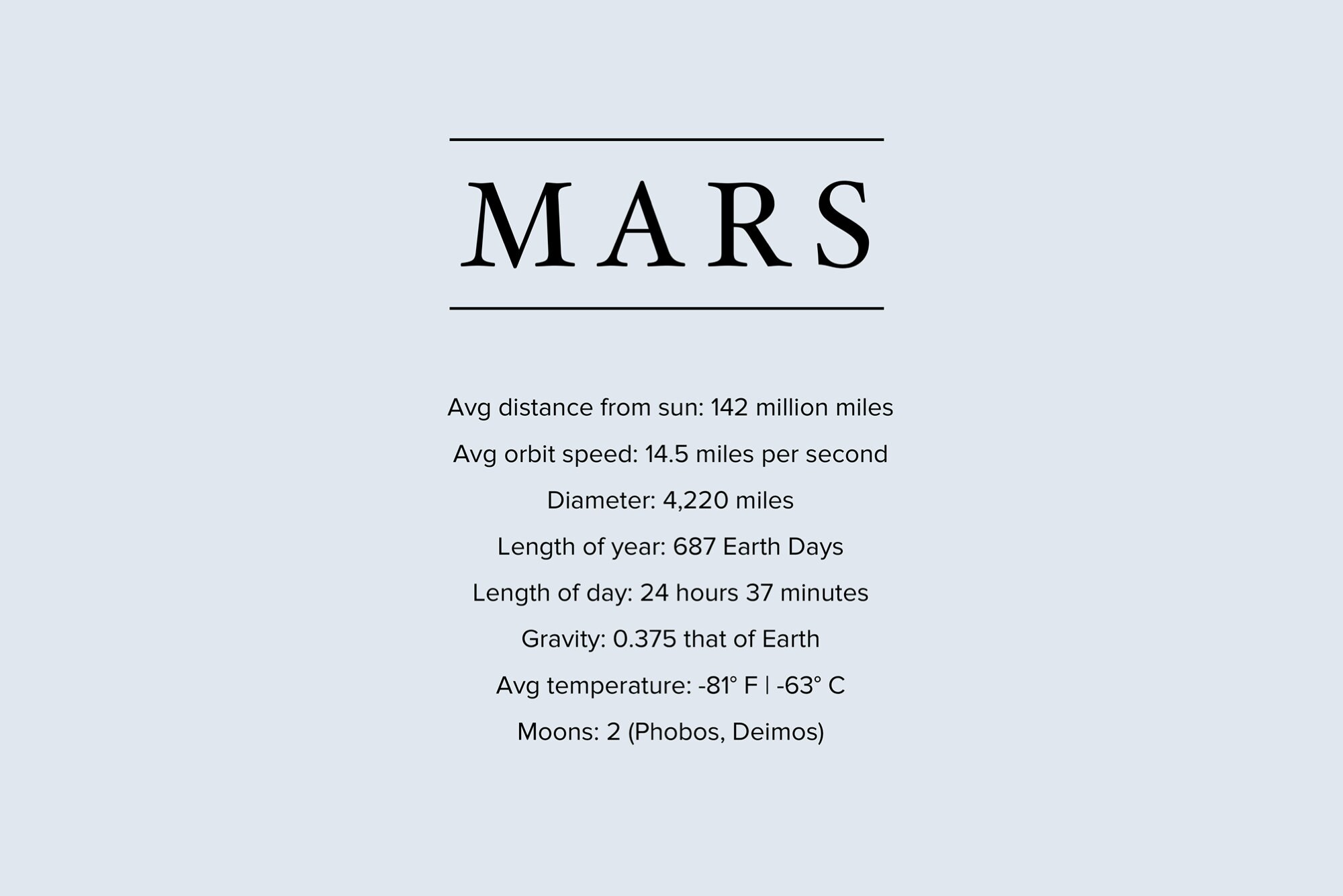 Planet Mars Printable Poster // This Printable Wall Art Will Show off ...