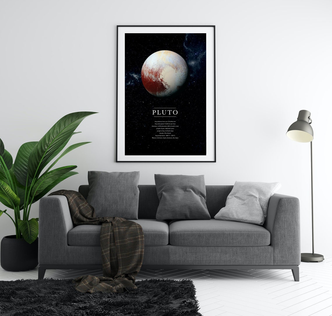 Pluto Printable Wall Art Classroom Poster // A Beautiful Outer Space ...