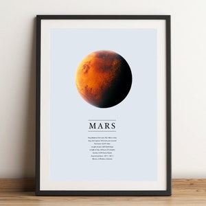 Planet Mars Printable Poster // This Printable Wall Art Will Show off ...