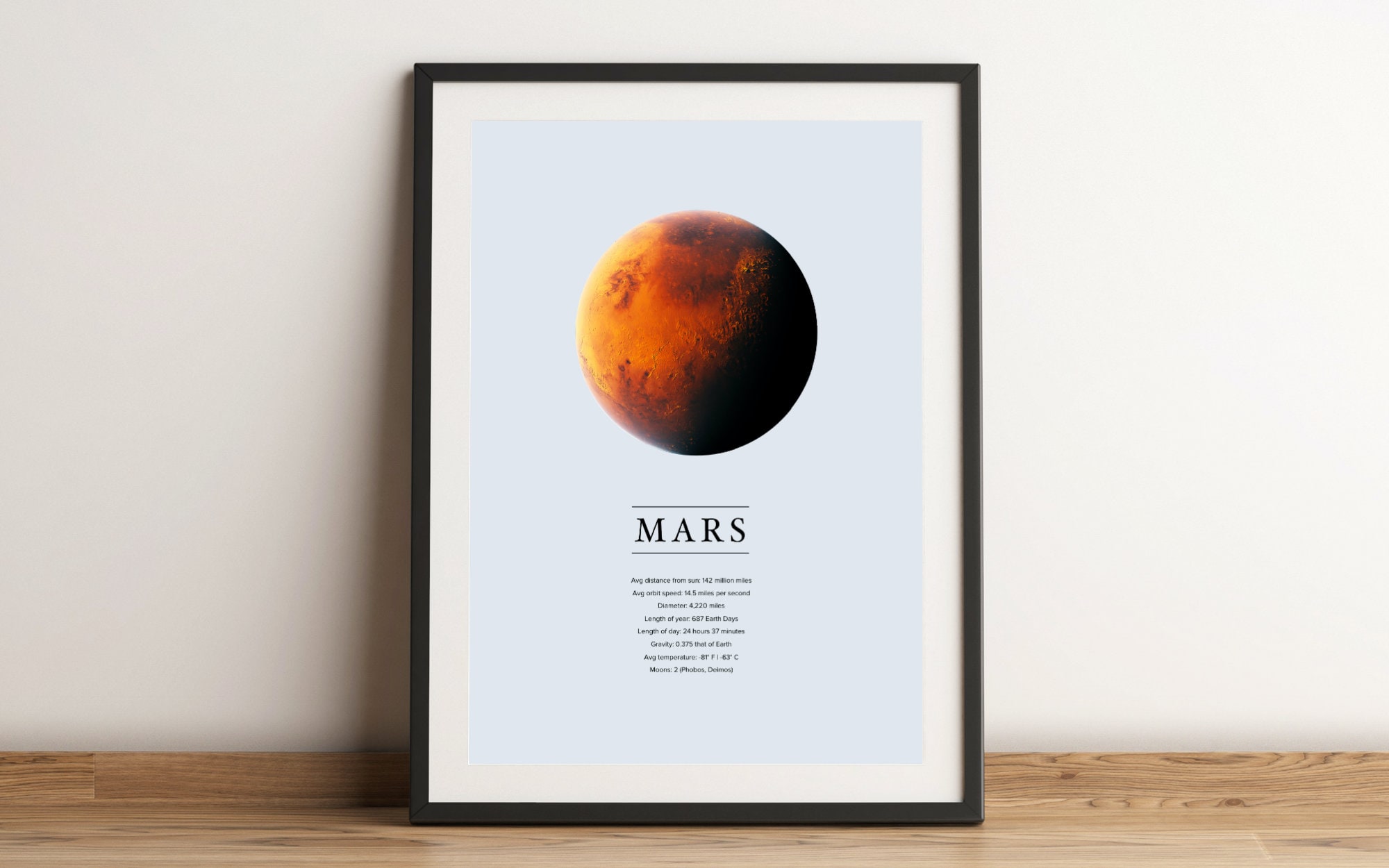Print Planet Mars The Words