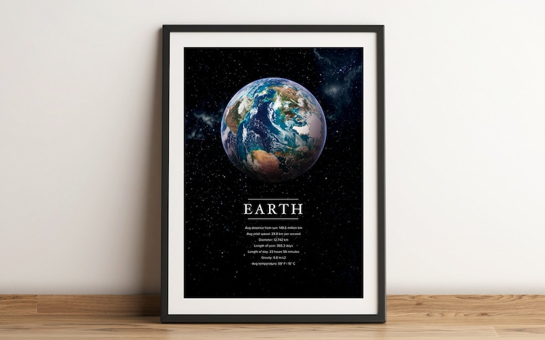 Planet Earth From Space Poster // This High Resolution Earth Poster ...