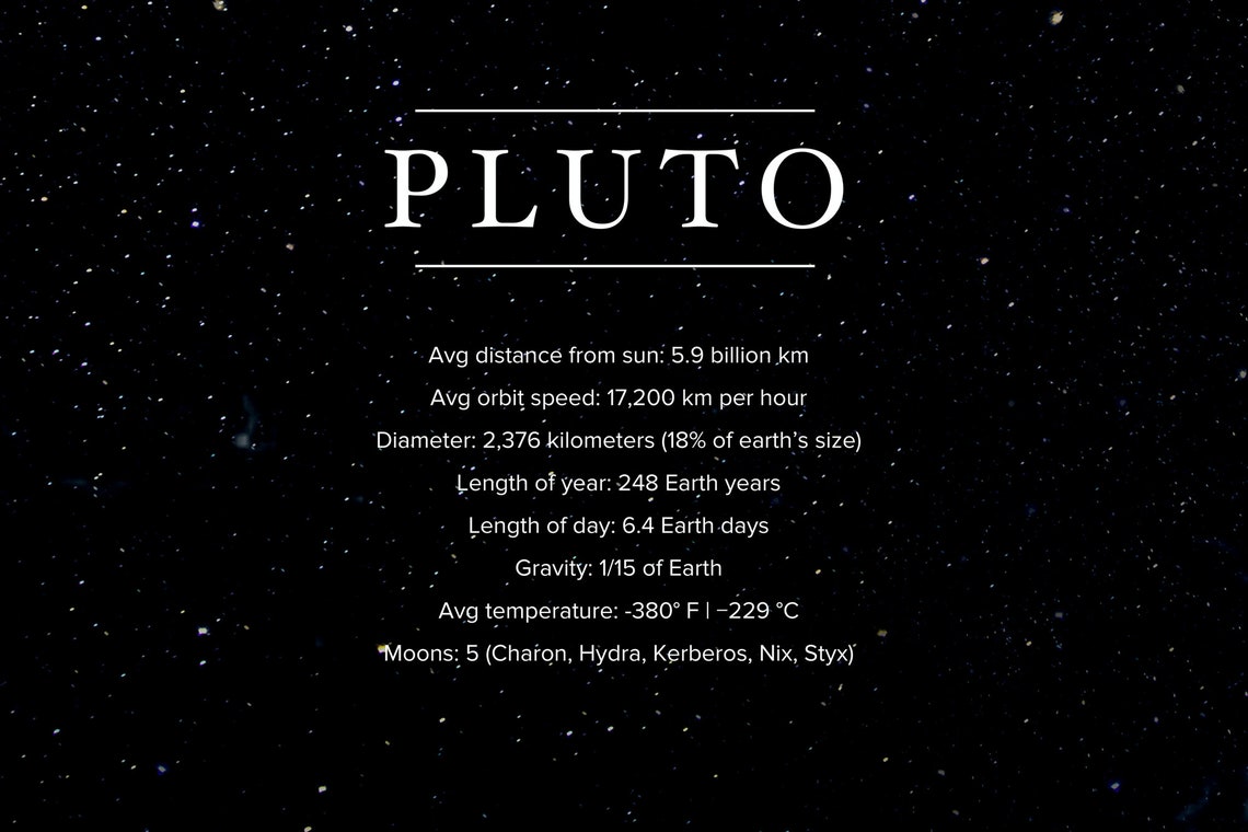 Pluto Printable Wall Art Classroom Poster // A Beautiful Outer Space ...