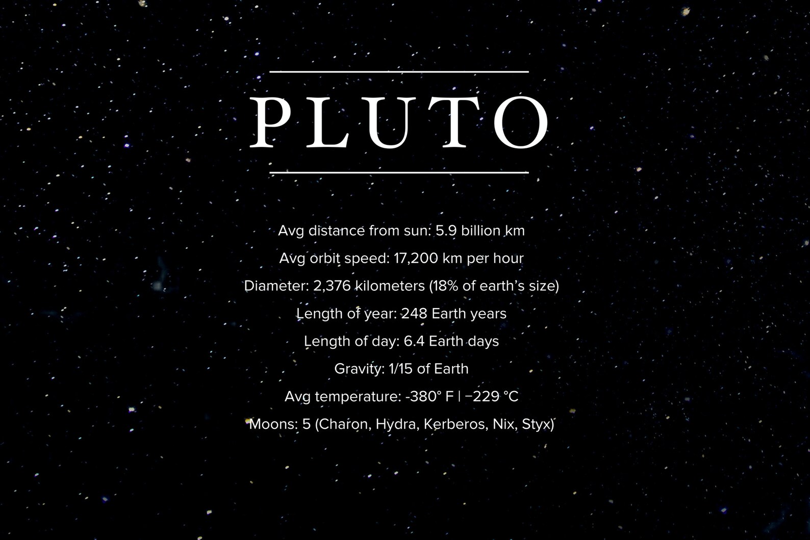 Pluto Printable Wall Art Classroom Poster // A Beautiful Outer Space ...