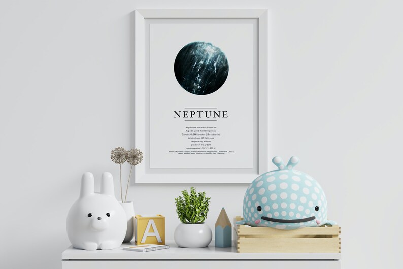 Neptune Printable Science Poster // A High Definition - Etsy
