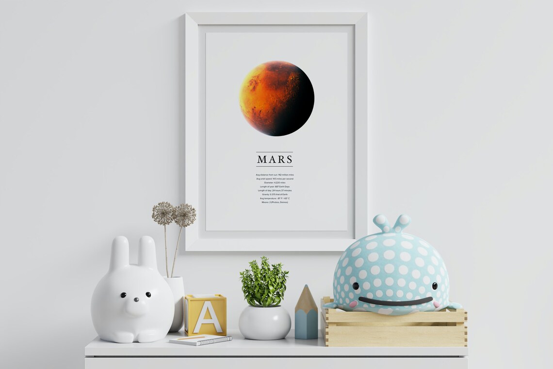 Planet Mars Printable Poster // This Printable Wall Art Will Show off ...