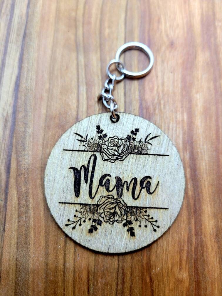 Keychain File Bundle of 53|| Big Keychain File Bundle|| Cute and ...