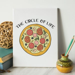 The Circle of Life Pizza Pun Sign Printable JPEG Images, Funny Pizza ...