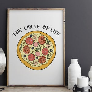 The Circle of Life Pizza Pun Sign Printable JPEG Images, Funny Pizza ...