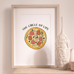 The Circle of Life Pizza Pun Sign Printable JPEG Images, Funny Pizza ...