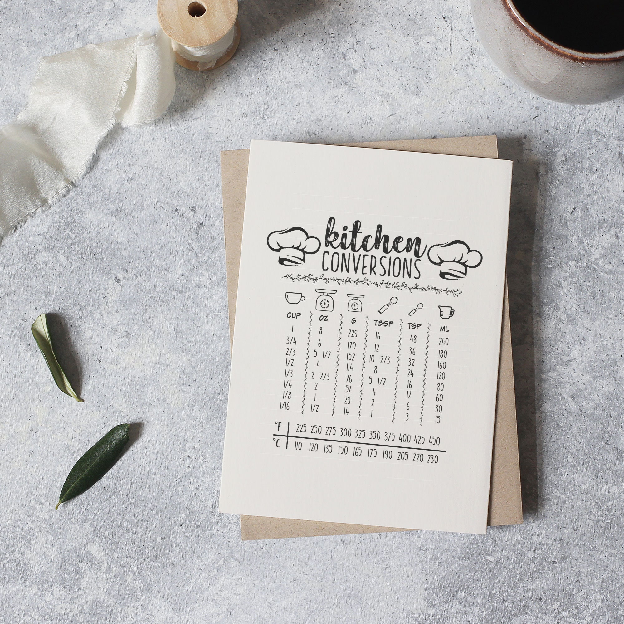 Kitchen Conversion Chart Printable & Cut Files SVG JPEG PDF Png, Mom's ...