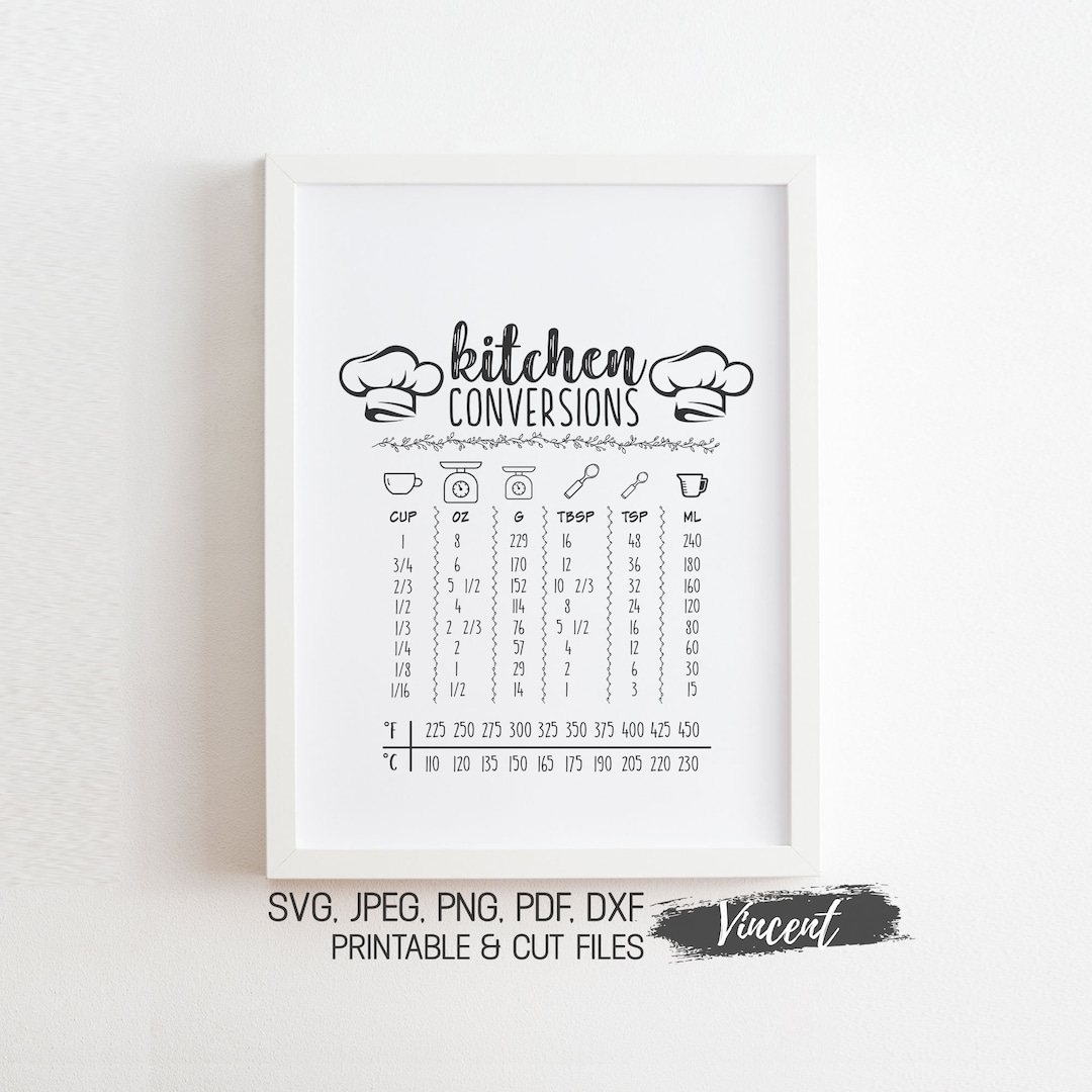 Kitchen Conversion Chart Printable & Cut Files SVG JPEG PDF Png, Mom's ...
