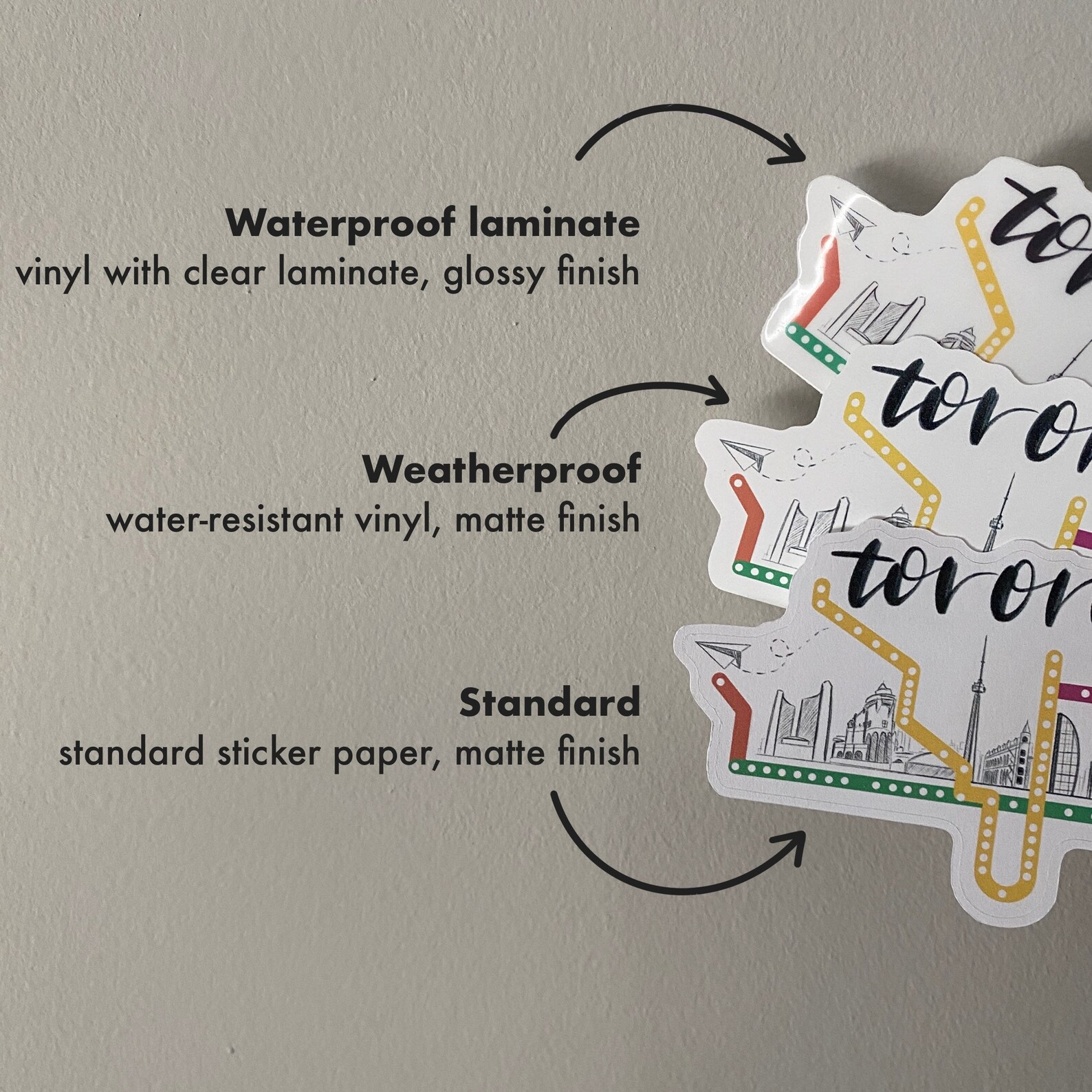 Toronto TTC Subway Sticker Waterproof & Weatherproof Vinyl - Etsy Canada