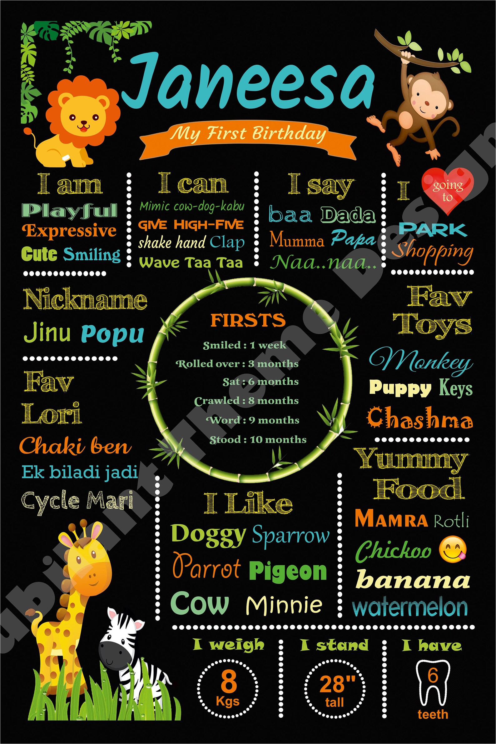 Jungle Theme Chalkboard Poster || Milestone Board || First Birthday ...