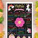 Unicorn Theme Chalkboard Poster || Milestone Board || First Birthday ...