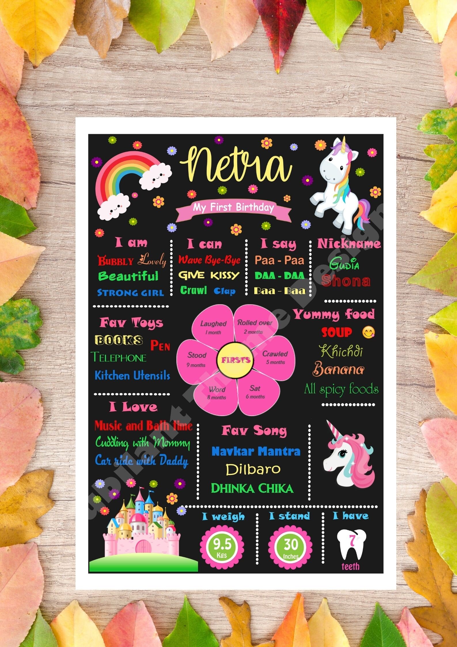 Unicorn Theme Chalkboard Poster || Milestone Board || First Birthday ...