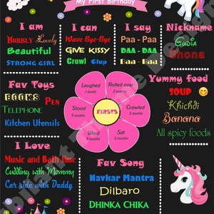 Unicorn Theme Chalkboard Poster || Milestone Board || First Birthday ...