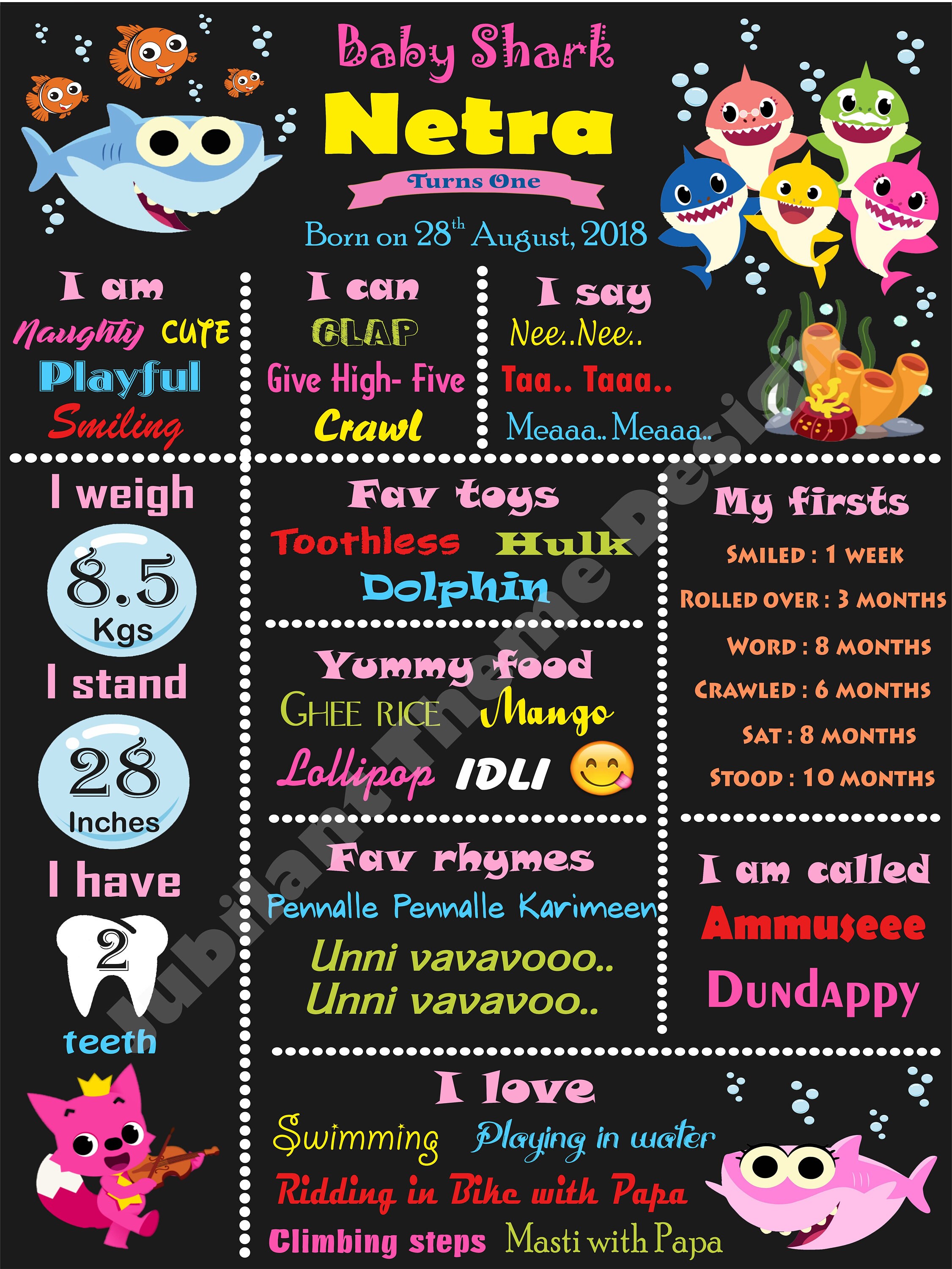 Baby Shark Theme Chalkboard Poster || Milestone Board || First Birthday ...