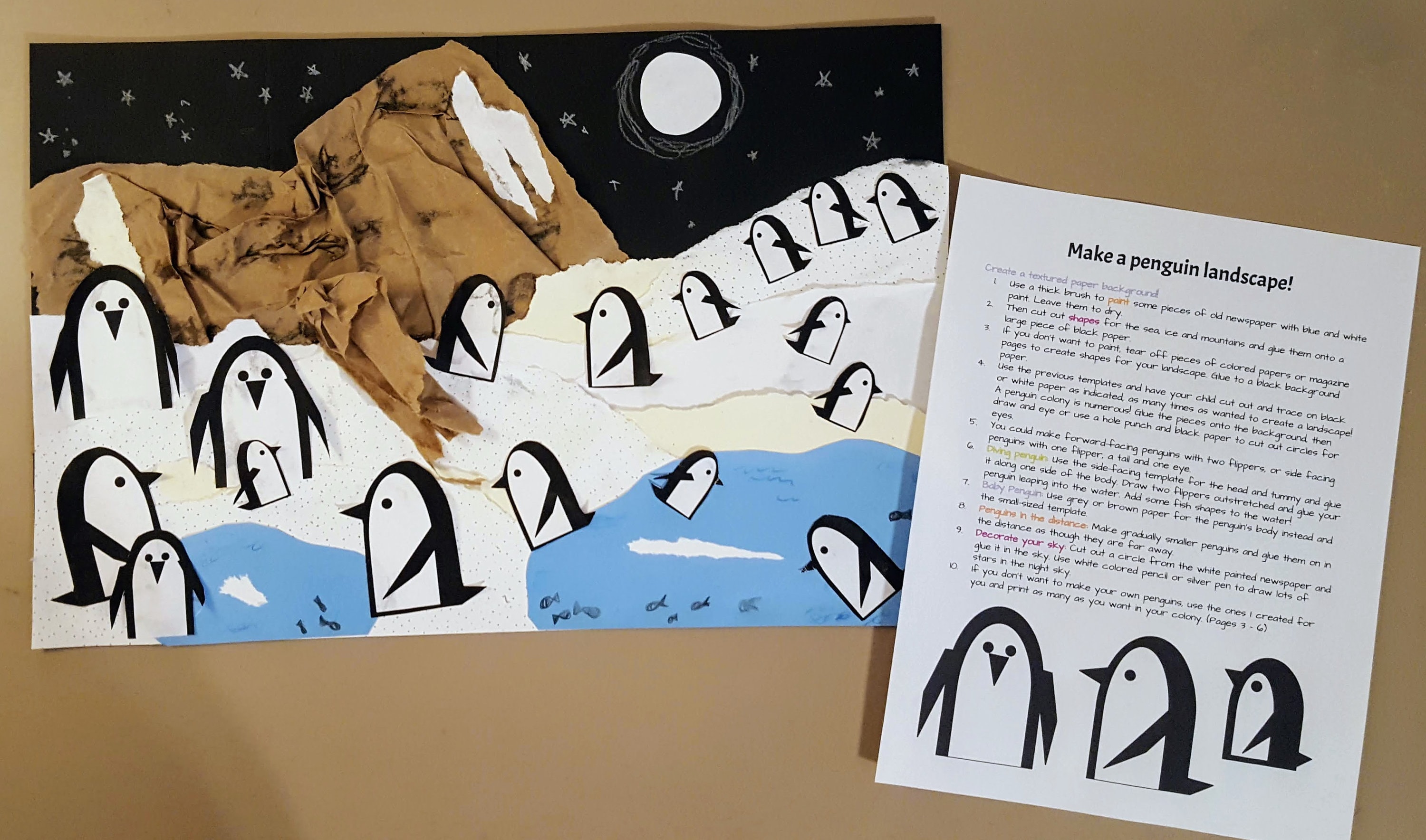 King Penguin Unit Study | Science, Reading, Writing, and Art for Homeschool and Classroom ...