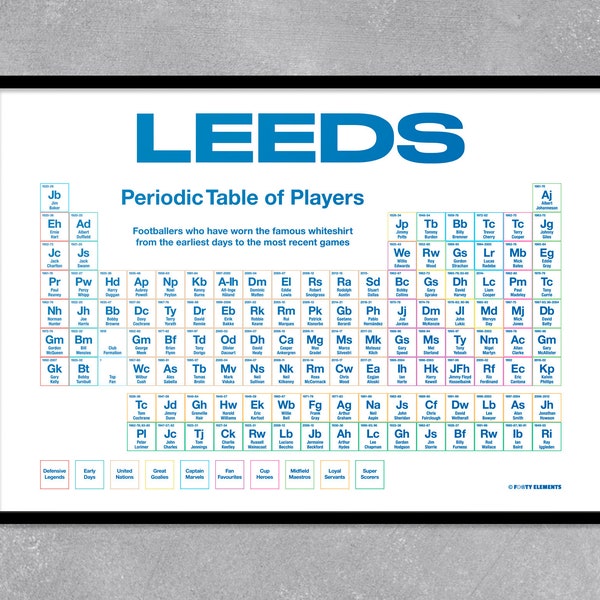 Leeds United - Etsy UK