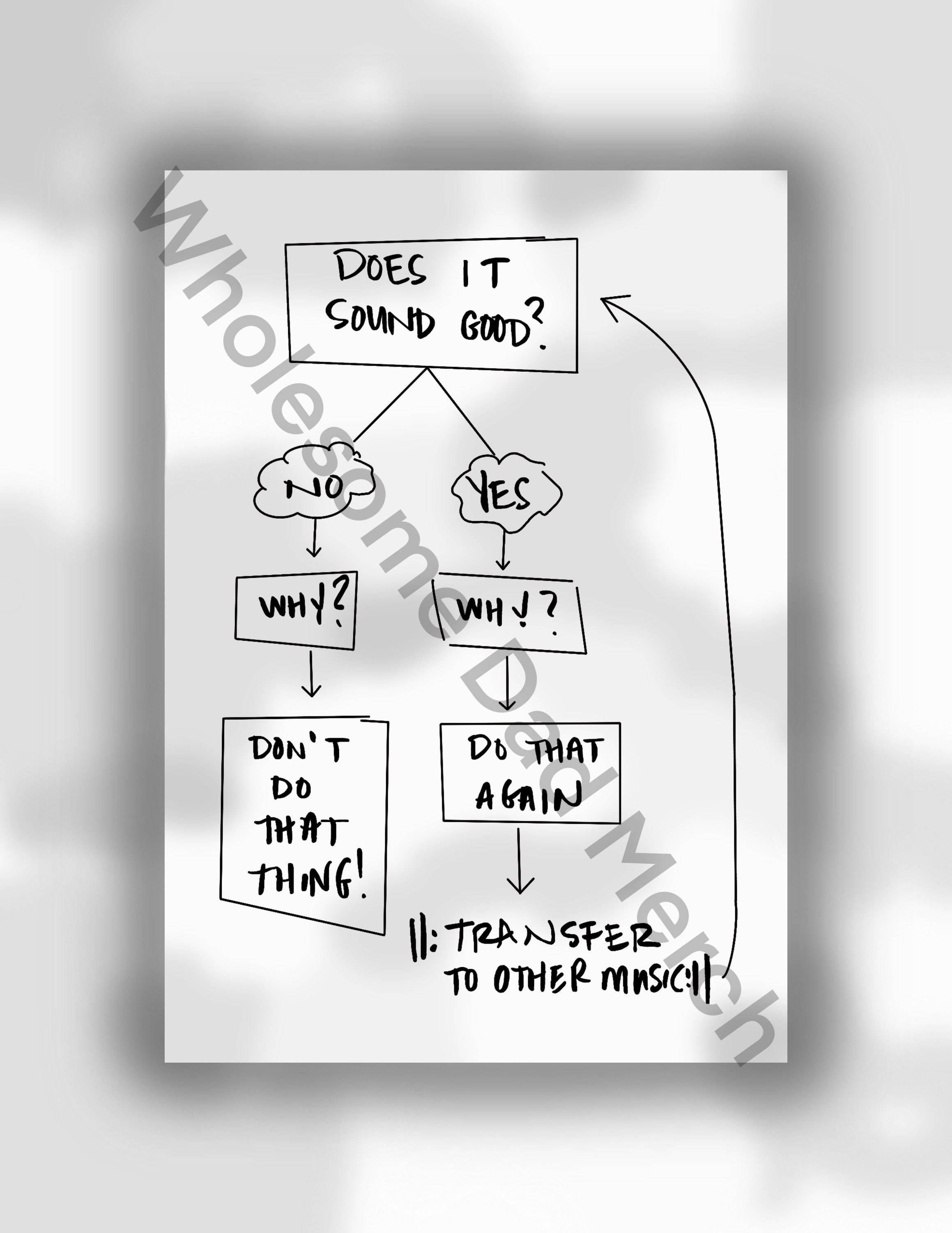 Music Motto Spreadsheet - Etsy