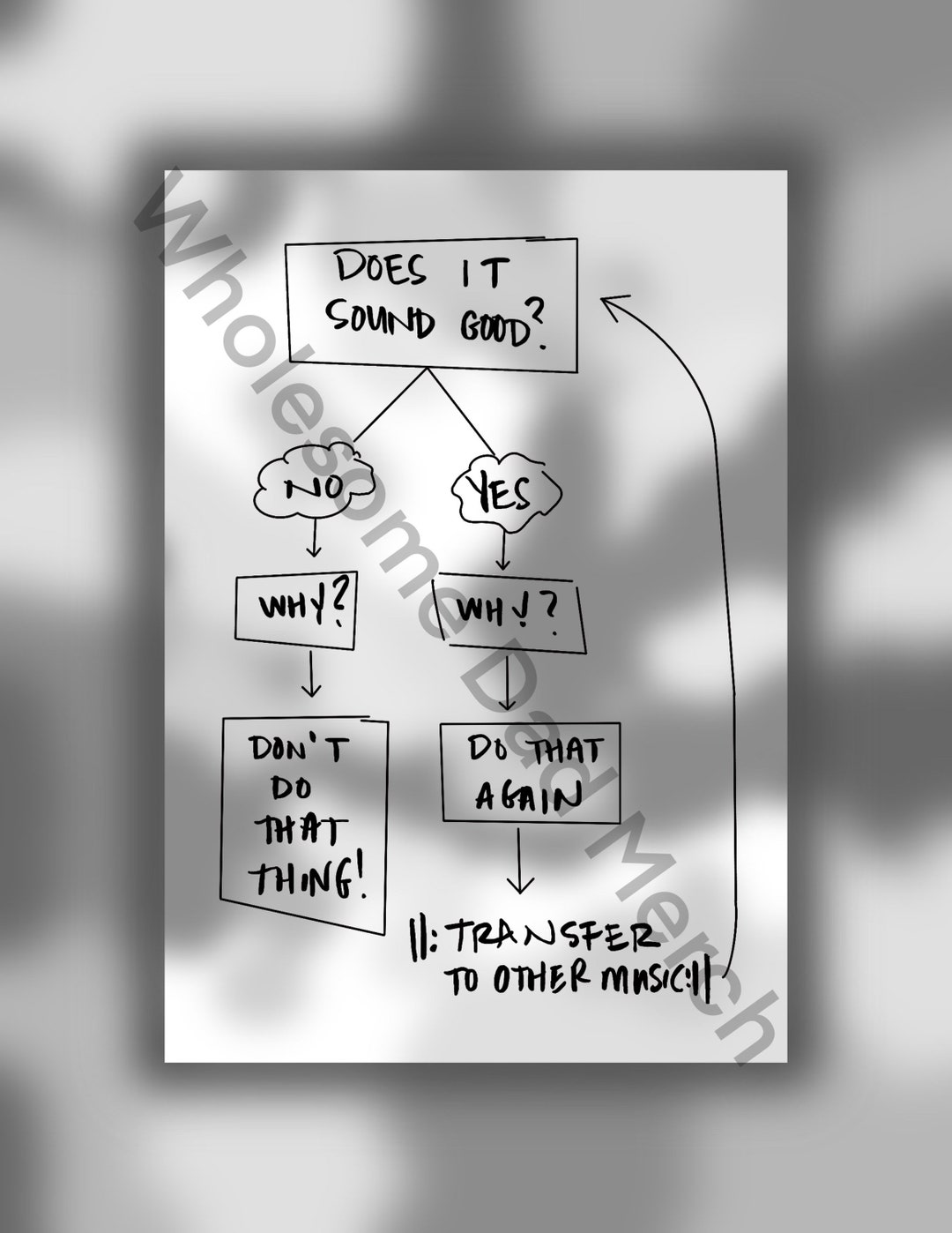 Music Motto Spreadsheet - Etsy