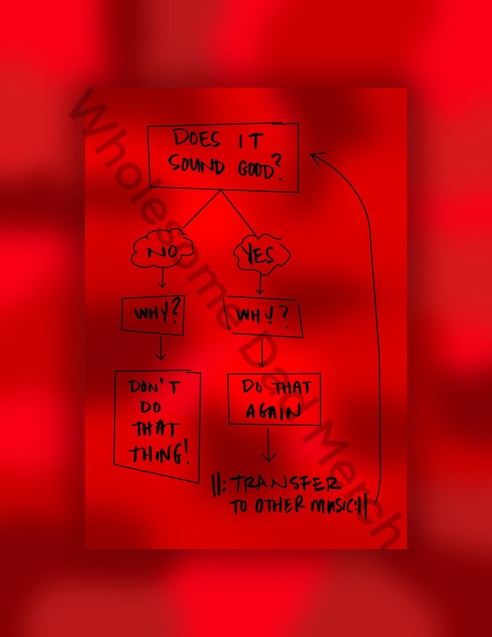Music Motto Spreadsheet - Etsy