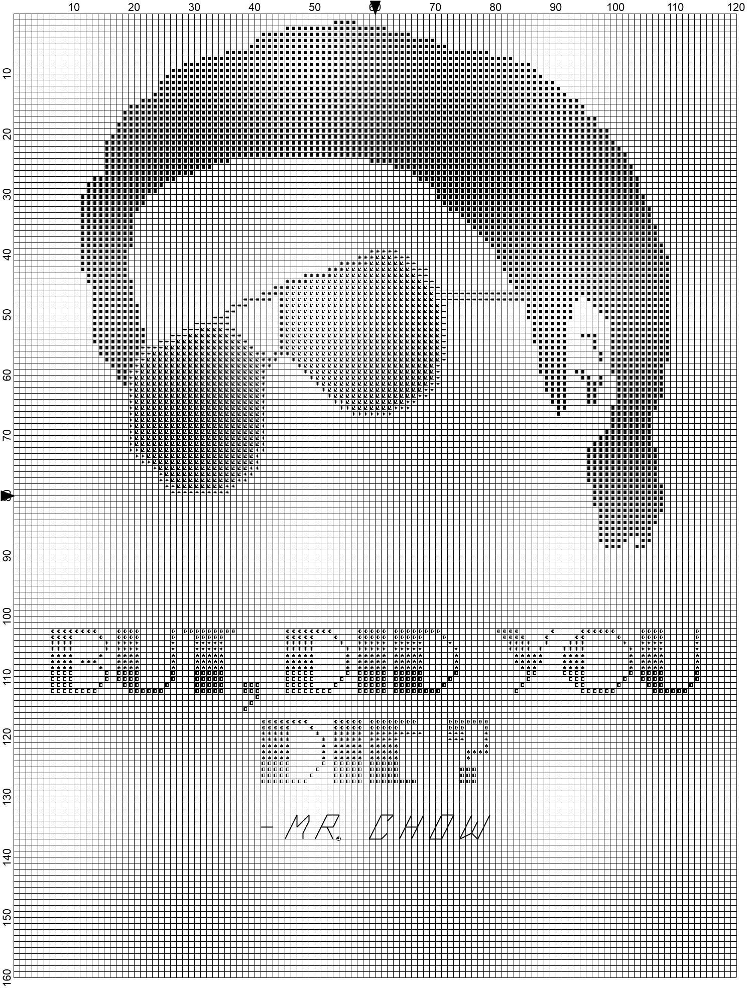 Chow Meme Maar Ben Je Doodgegaan