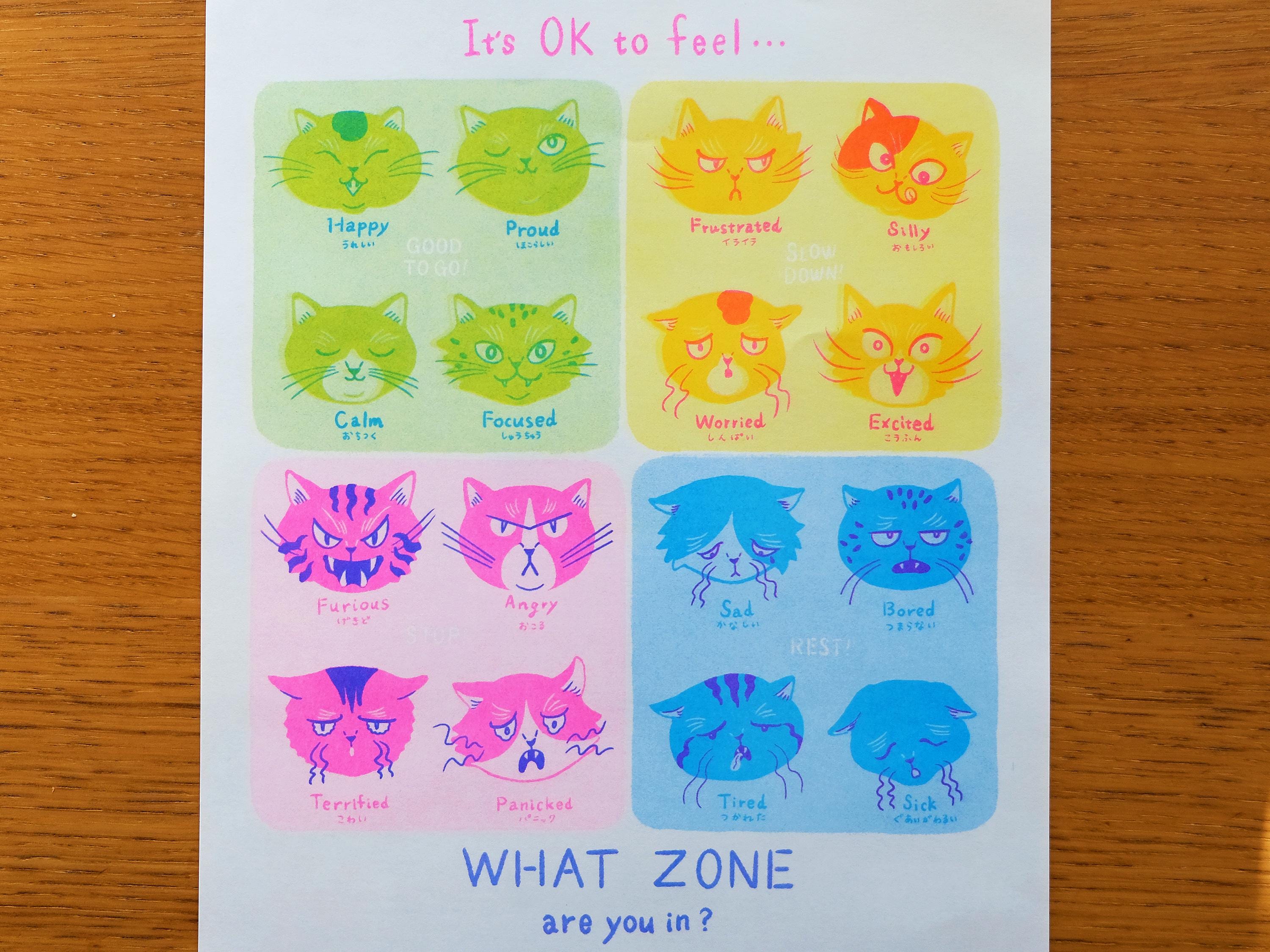 Risograph Zones of Regulation Poster: Cat Emotions Chart, Playroom ...