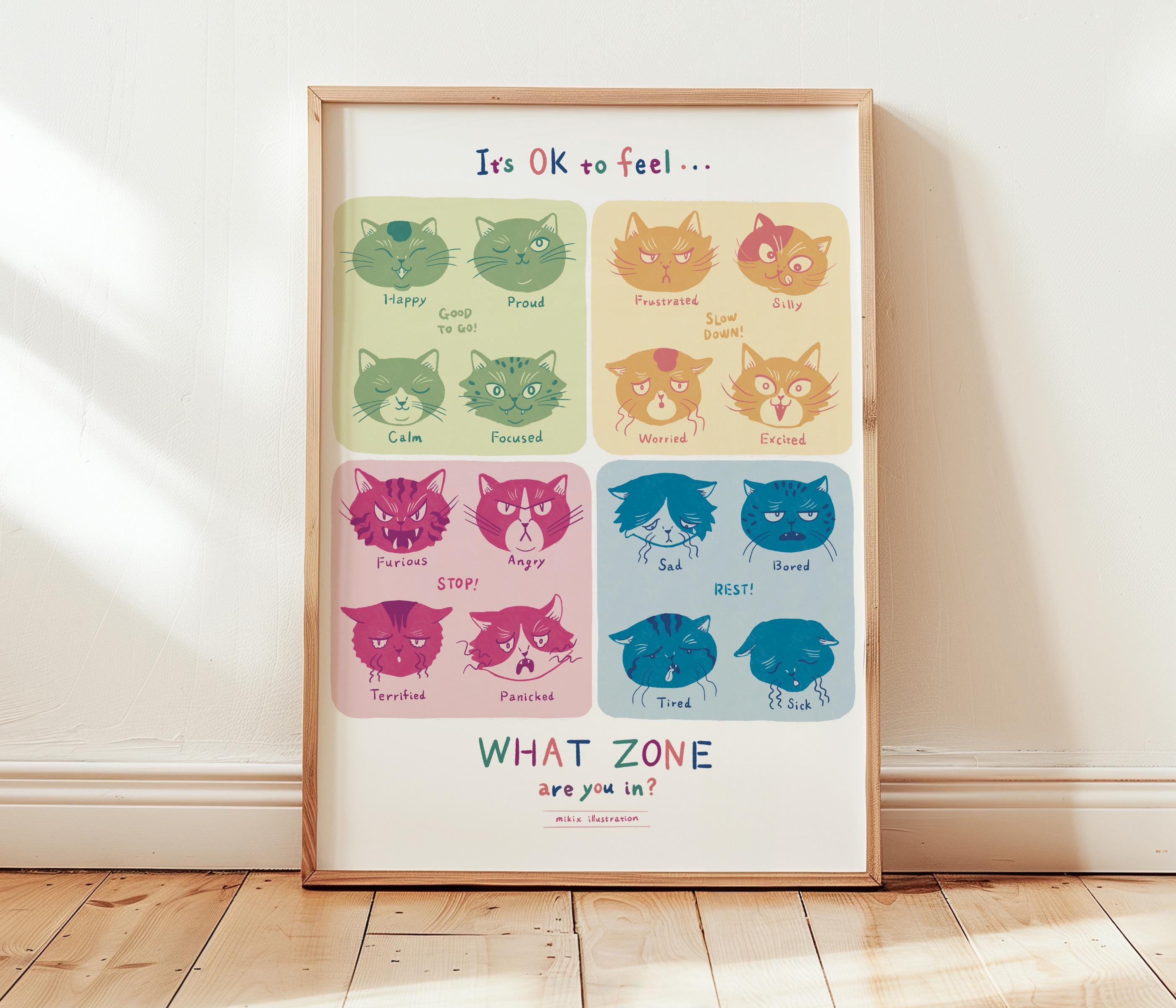 Zones of Regulation Poster, Feelings Poster, Emotions Chart ...