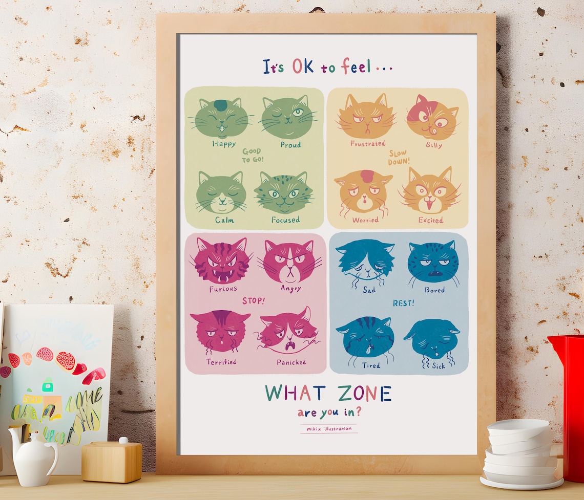 Zones of Regulation Poster, Feelings Poster, Emotions Chart ...