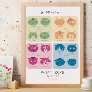 Zones of Regulation Poster, Feelings Poster, Emotions Chart ...