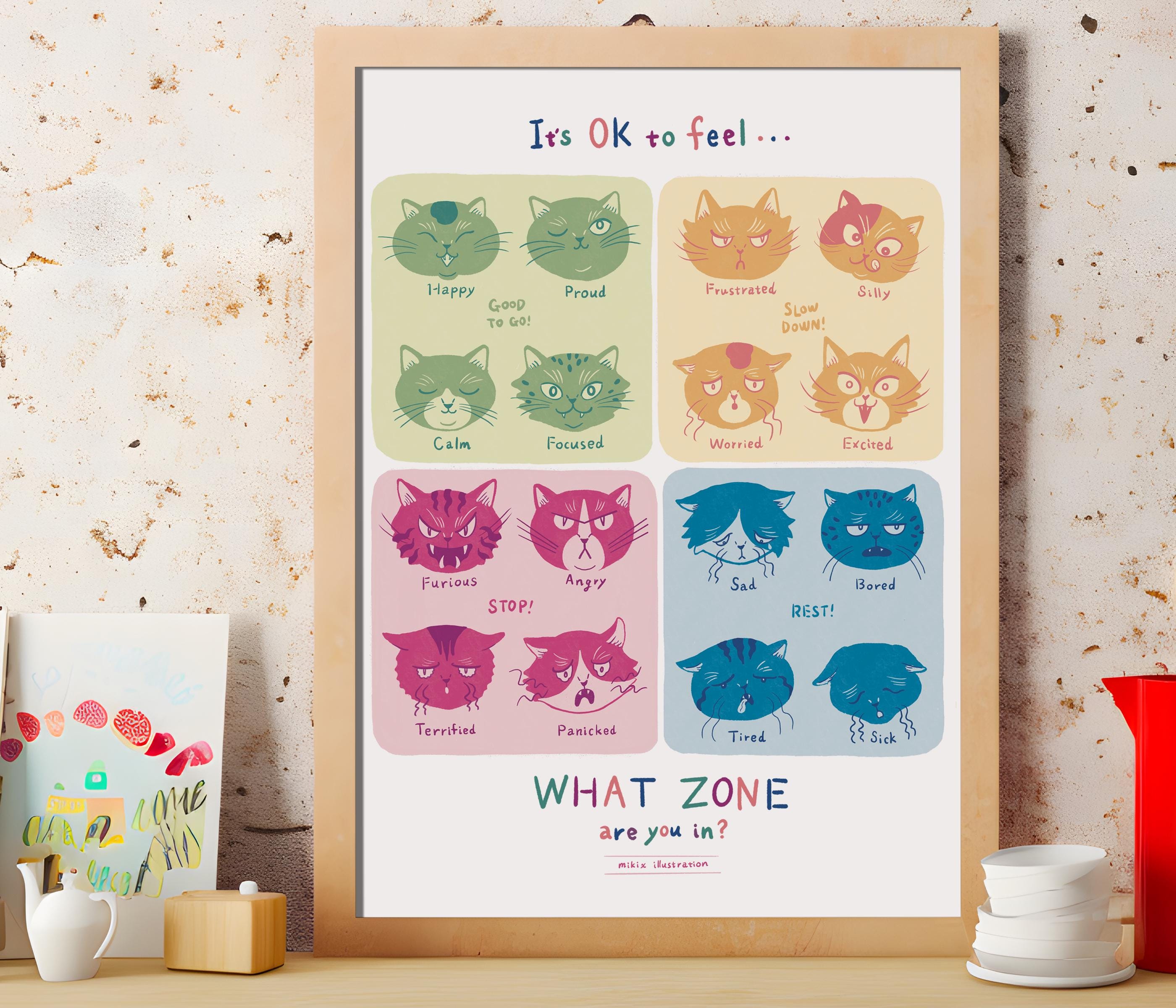 Zones of Regulation Poster, Feelings Poster, Emotions Chart ...