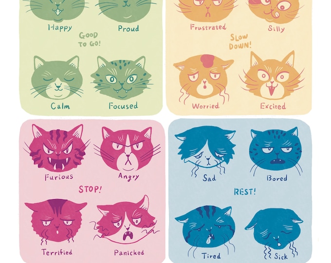 Zones of Regulation Poster: Cat Emotions Chart, Playroom Decor (digital ...