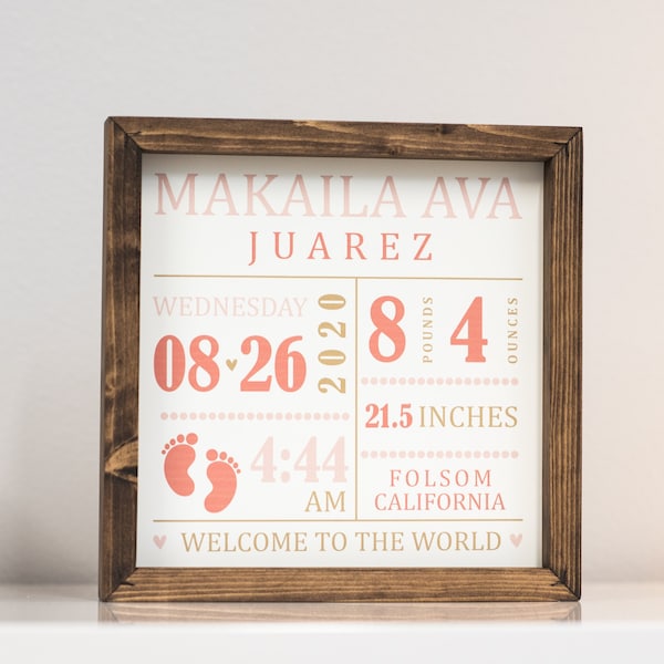 Birth Announcement - Etsy