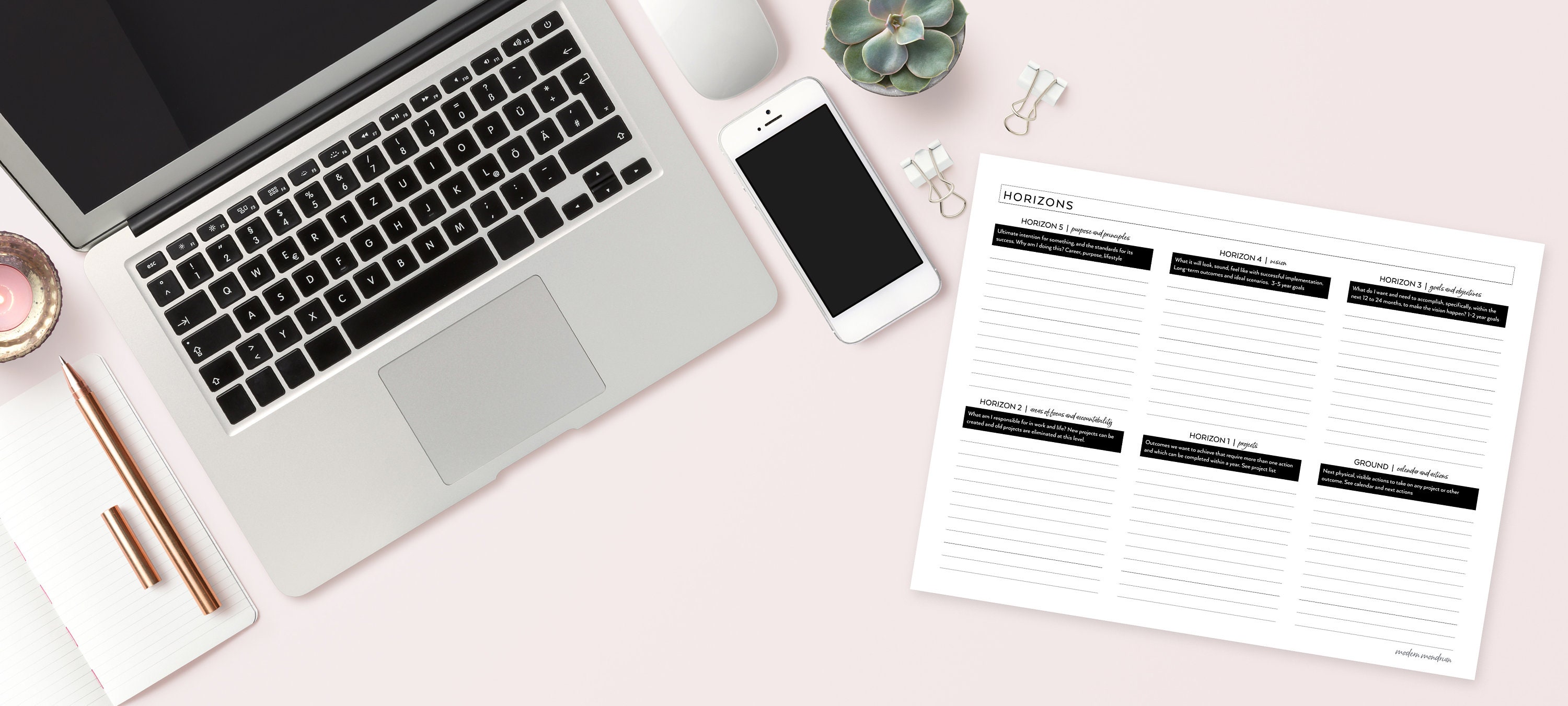 Printable Horizon Planner, Goals Planner, Planner for Life, Horizons of ...