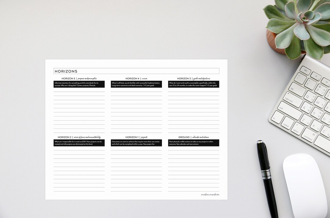 Printable Horizon Planner, Goals Planner, Planner for Life, Horizons of ...