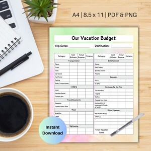 Vacation Budget Printable, Holiday Expenses, Travel Budget Tracker, PDF ...