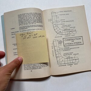 Lifeboat Handbook by George J. Bonwick – 1972 Softcover, 12th Edition ...